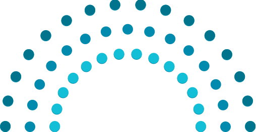 Work With Us - Solvo Global