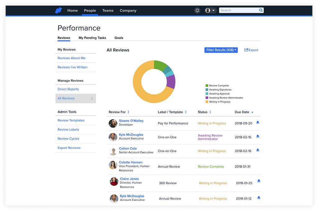 Employee Self-Service Software Built for Today’s HR Teams