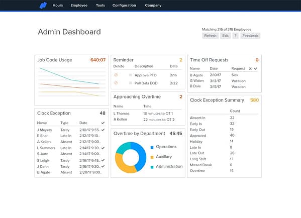 Payroll Software - Online Payroll Services & Solutions